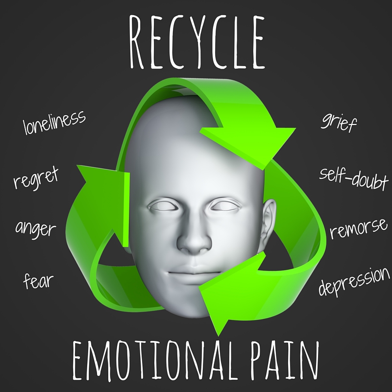 Recycle: Facing Unfinished Emotional Pain - Transformation Oracle